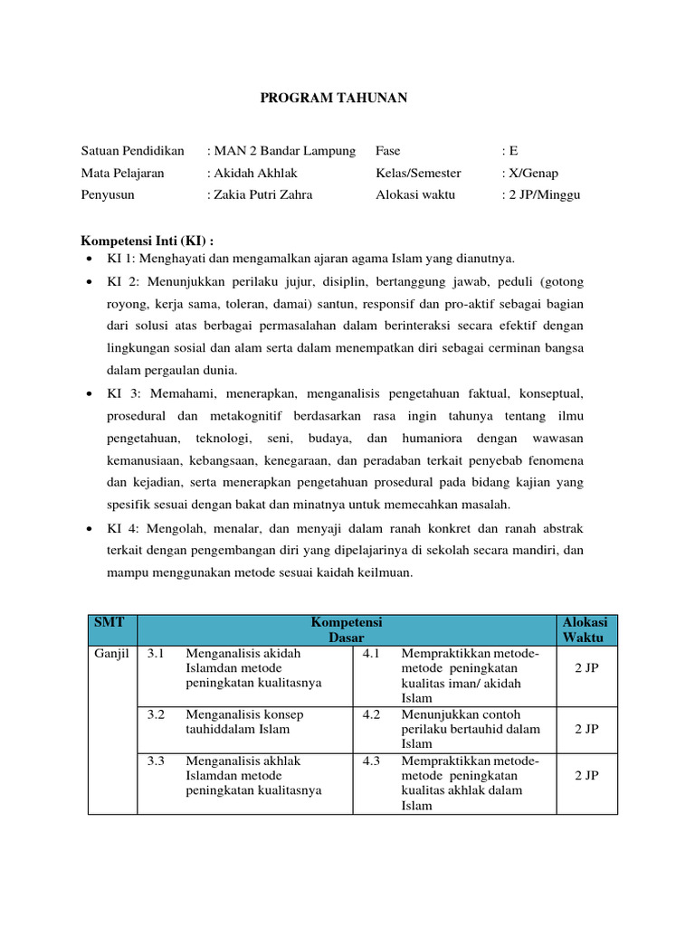 PROTA - Zakia Putri Zahra - 2111010158 | PDF