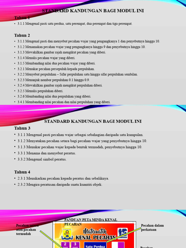 Peta Minda Pertukaran Unit | PDF