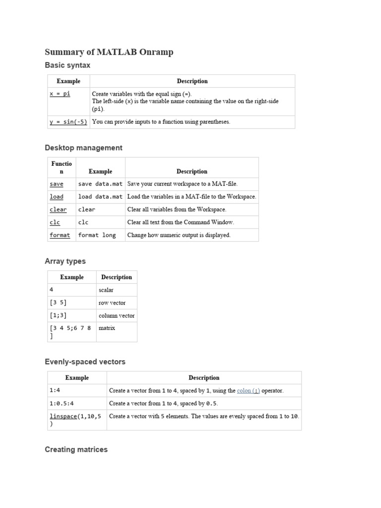 MATLAB Onramp: Basic Syntax & Functions | PDF | Matrix (Mathematics) | Matlab