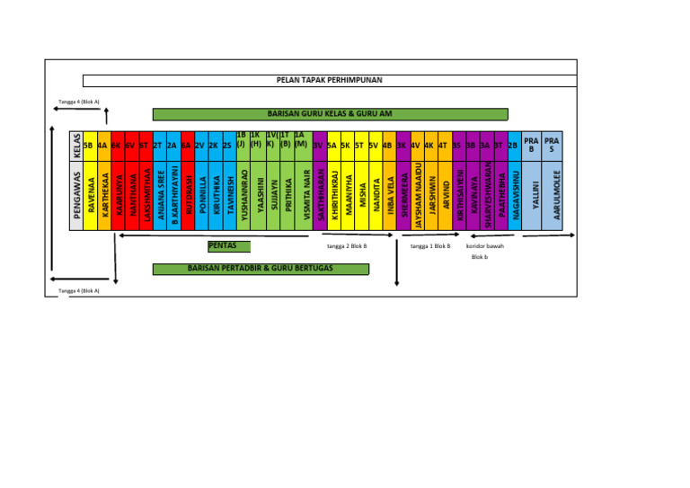 Pelan Tapak Perhimpunan Sekolah | PDF