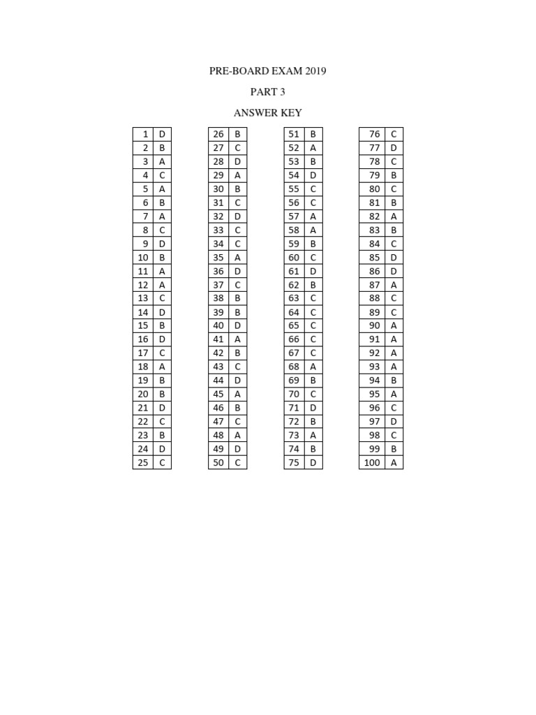 Grade 8 Pre-Board Exam Answer Key | PDF