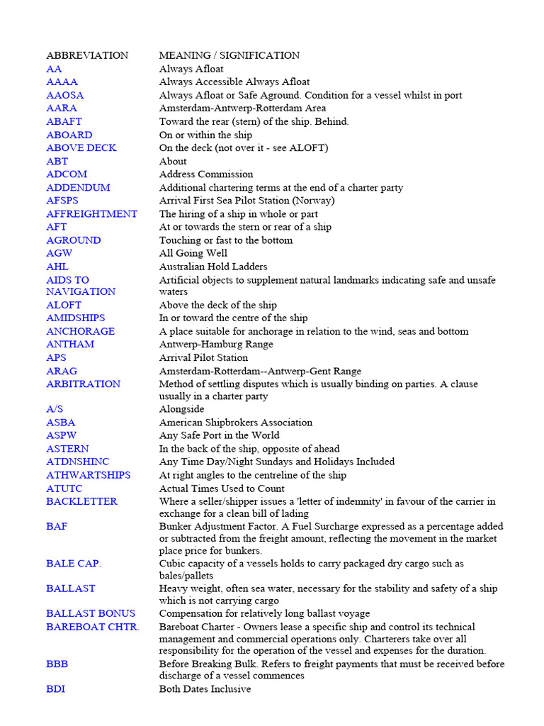 Abbreviations Used in Maritime Transport and Port Management | PDF ...