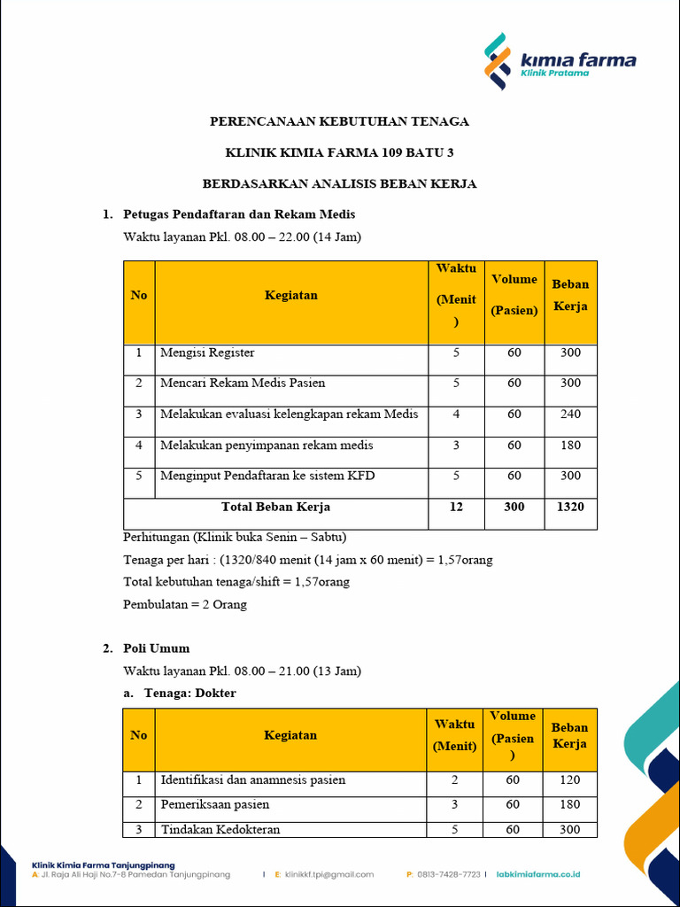 Kebutuhan Tenaga Klinik Kimia Farma 109 | PDF