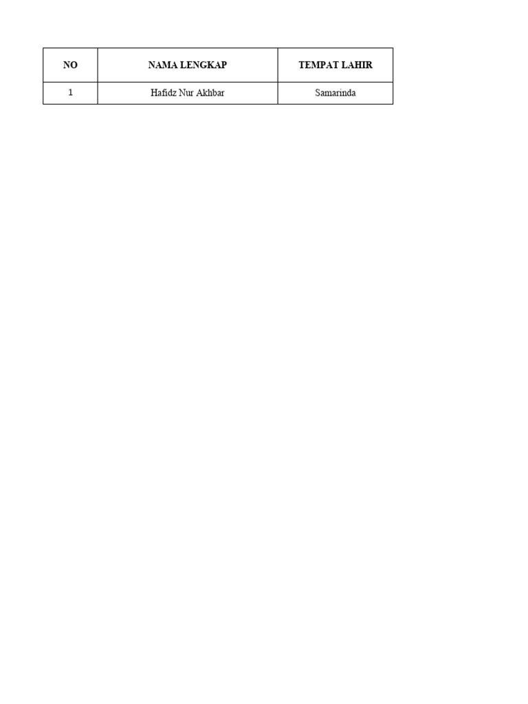 Ukt Torut 2024 | PDF