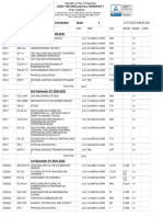 BEED Subjects and Units | PDF | Physical Education | Curriculum