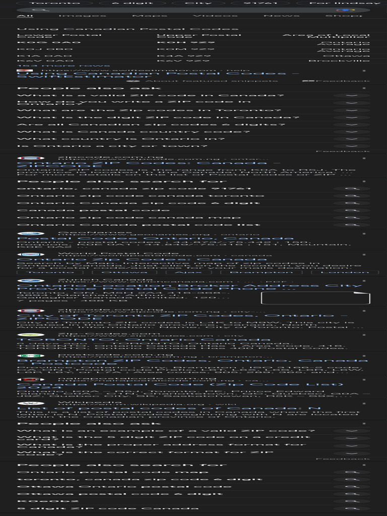 Ontario Postal Codes Guide | PDF | Zip Code | Written Communication