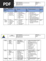 Sample Inspection and Test Plan ITP Form Template-40237 | PDF ...