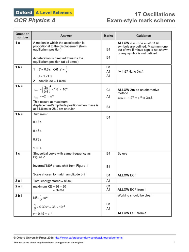 Chapter 17 Test - Mark Scheme | Download Free PDF | Resonance | Oscillation