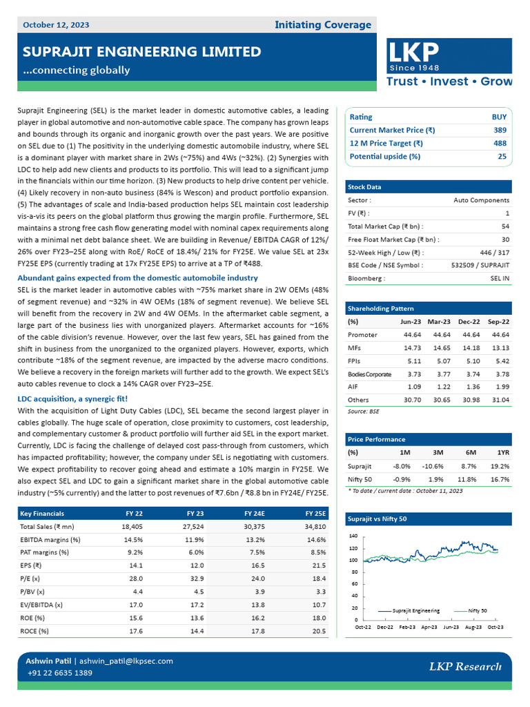 Suprajit Engineering Stock Analysis 2023 | PDF | Mergers And Acquisitions | Light Emitting Diode