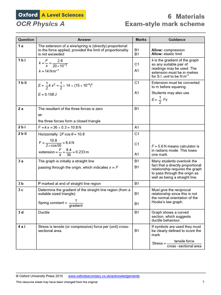 Chapter 6 Test - Mark Scheme | PDF | Deformation (Engineering) | Young ...