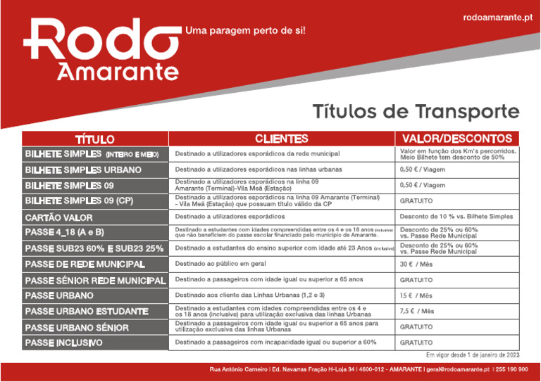 RODO AMARANTE Titulos Transporte 2023 | PDF