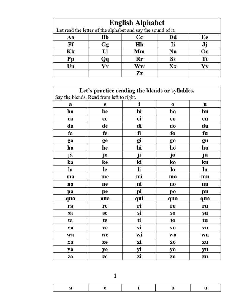 English Alphabet 1 | PDF
