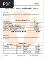 Goodwill Notes Class 12 | PDF | Goodwill (Accounting) | Expense