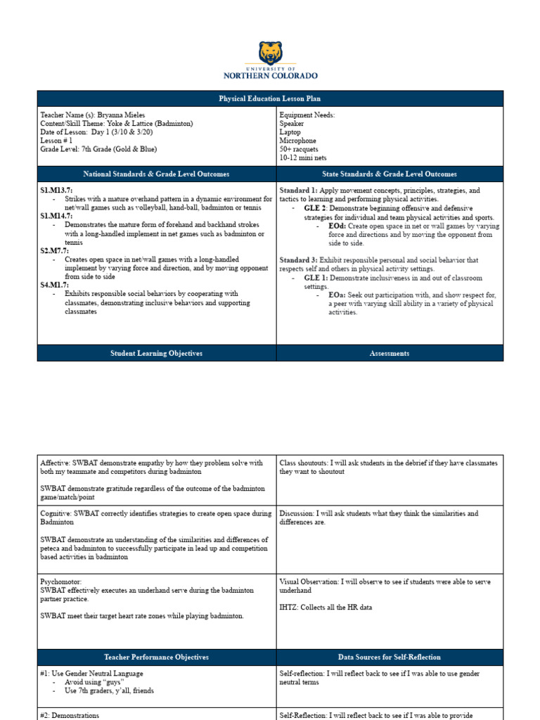 Lesher Ms 7th Badminton Day 1 | PDF