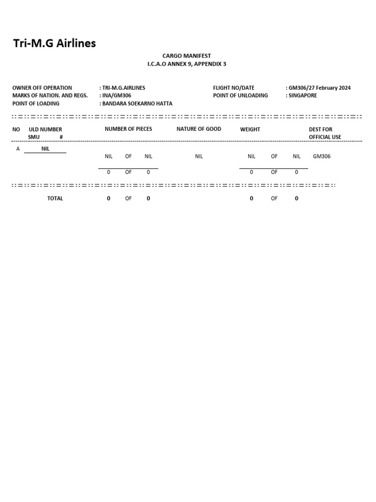 Tri-M.G Airlines Cargo Manifest GM306 | PDF
