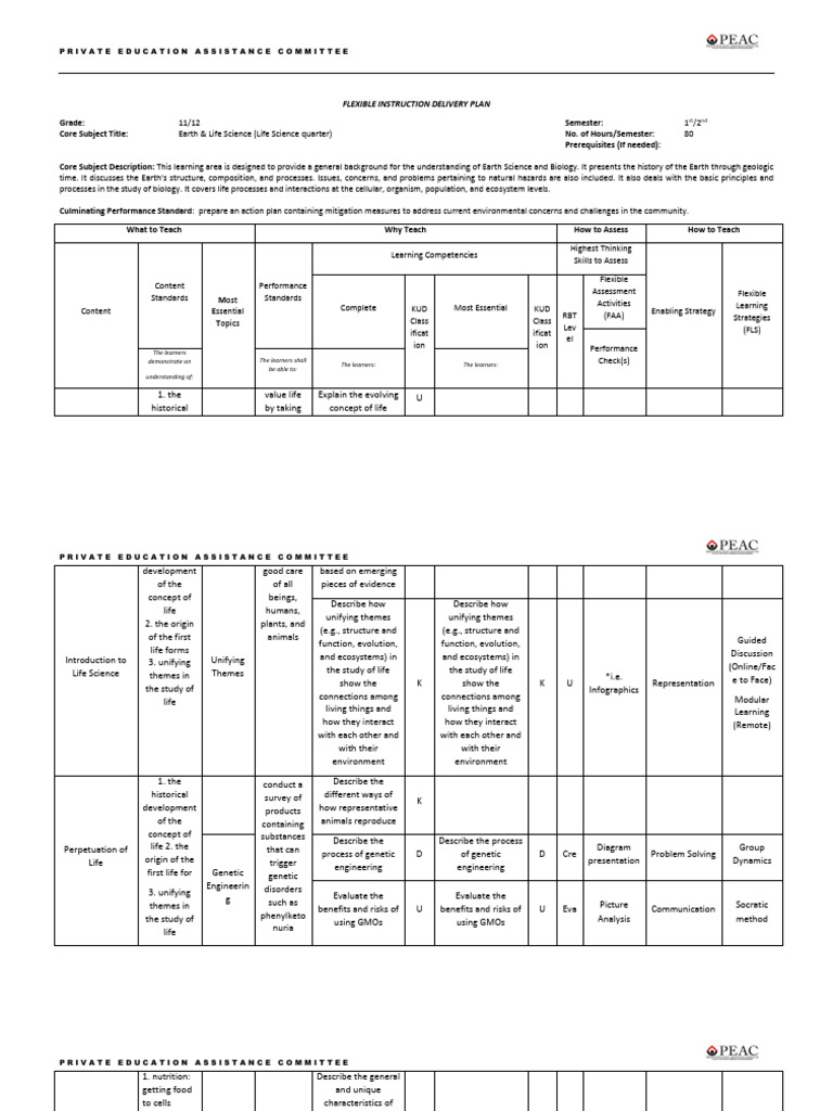 Life Science | PDF | Learning | Ecosystem
