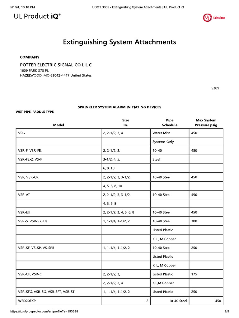 Flow Switch Certificate | PDF