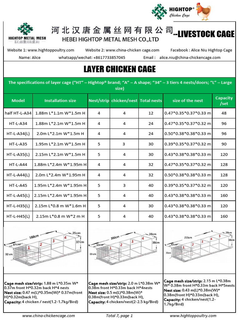Cages | Download Free PDF | Birds | Ornithology