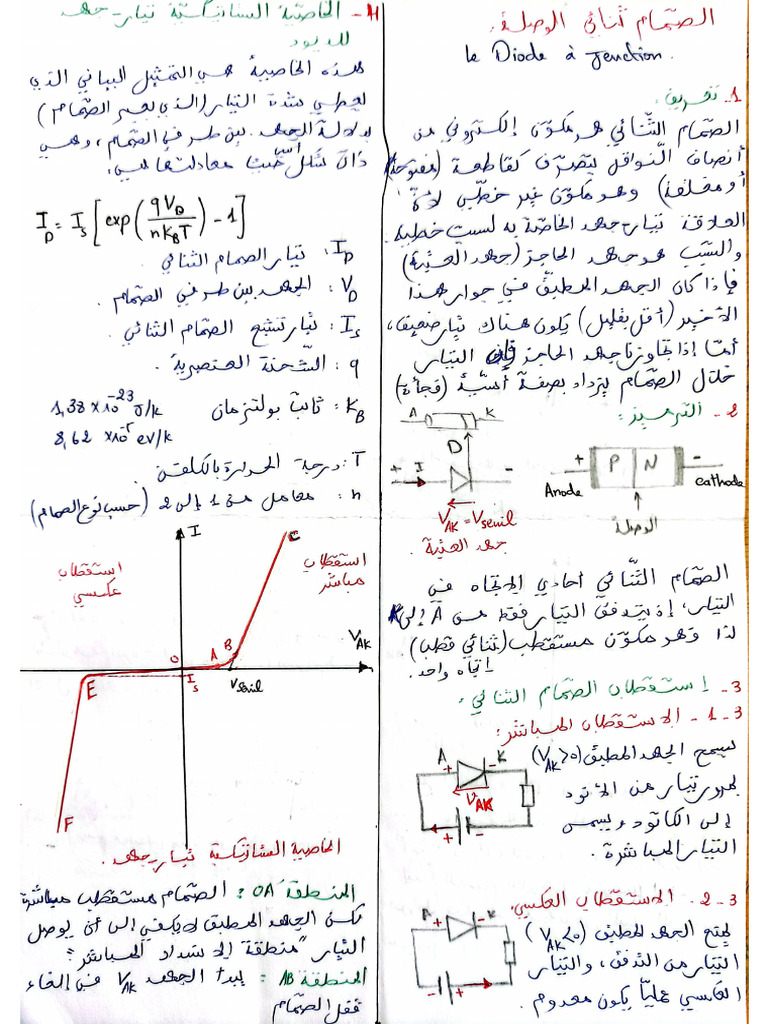 Cours Electonique | PDF