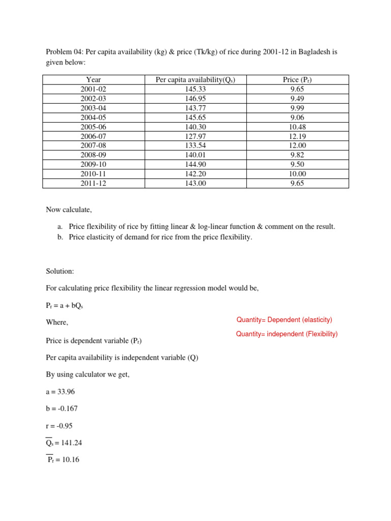 AGEC 386-P-4-Solution | PDF | Linear Regression | Elasticity (Economics)