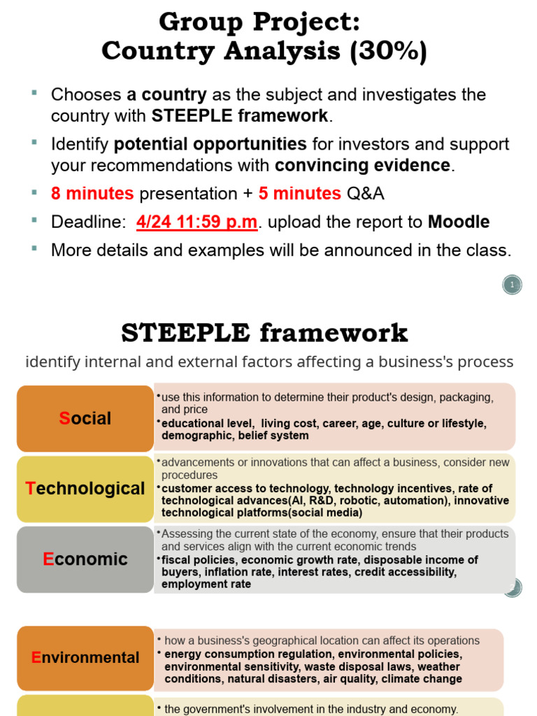 International Marketing: Proposed STEEPLE Project | PDF | Policy ...