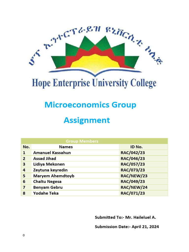 Microeconomics Group Assignment | PDF | Long Run And Short Run | Marginal Cost