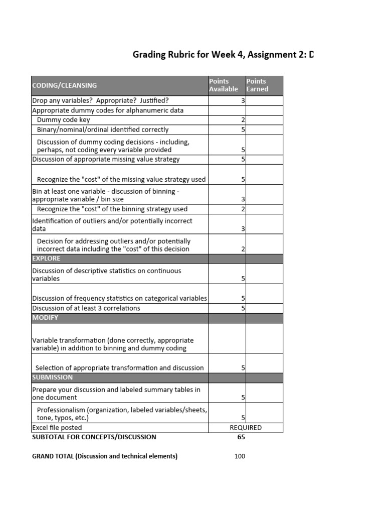GRADING | PDF | Statistics | Categorical Variable