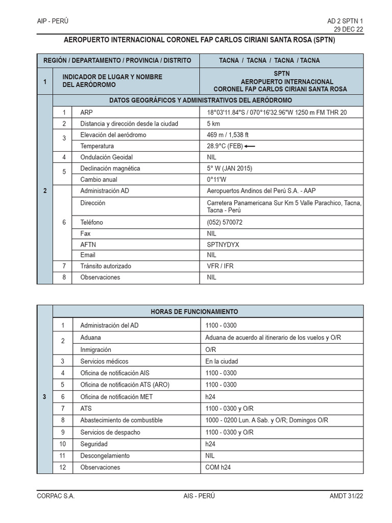 Horarios del Aeropuerto de Tacna SPTN | PDF | Control de tráfico aéreo ...