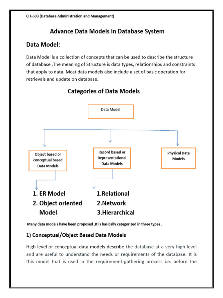 Data Base Complete | PDF | Database Transaction | Databases