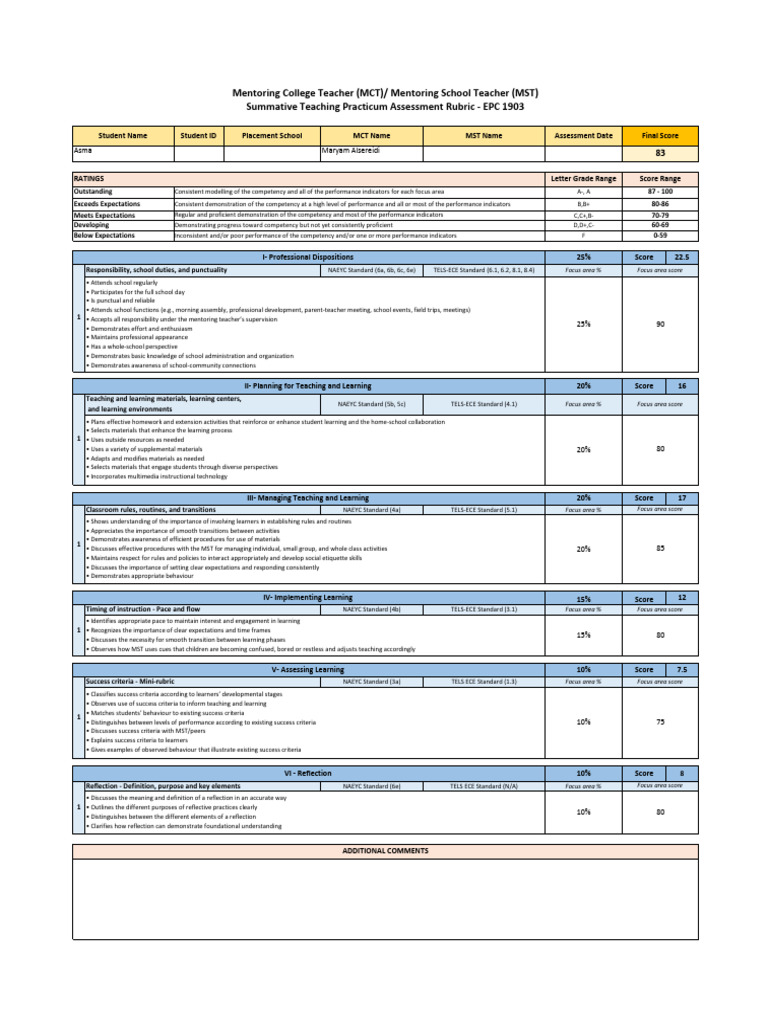 Asma Saeed Rashed MCT-MST TP Summative Assessment Form Epc 1903 1 ...