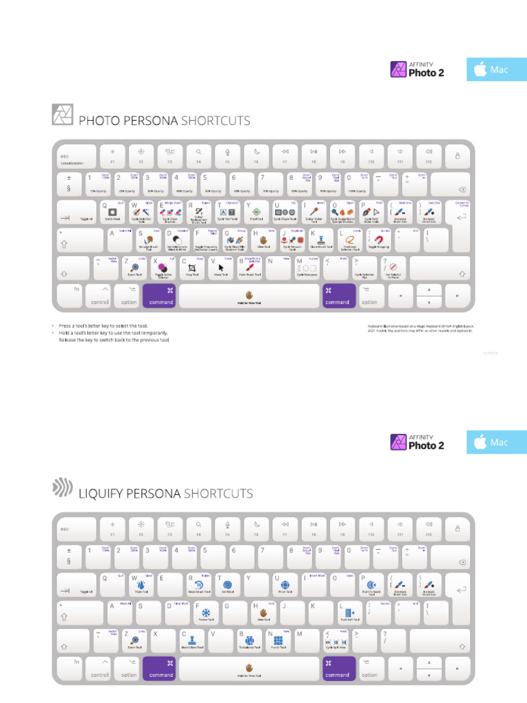 Affinity Keyboard Shortcut Pdf
