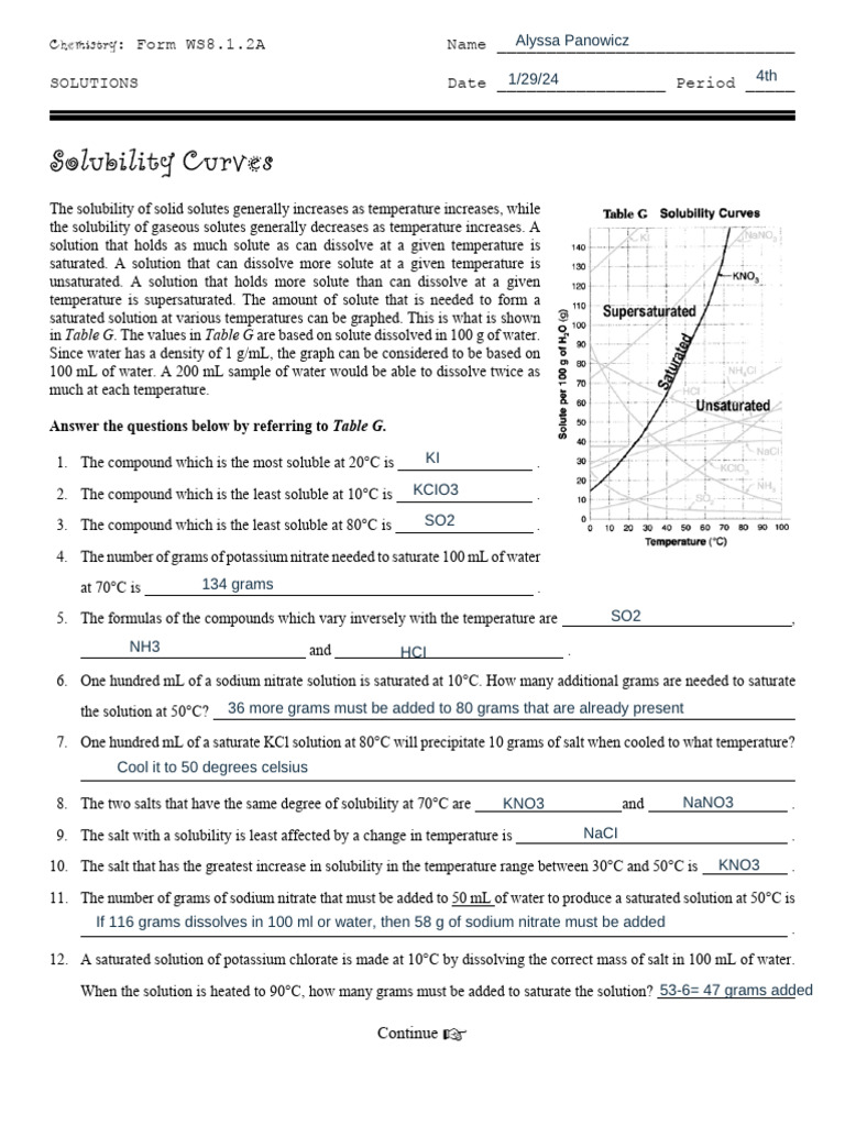 Alyssa Panowicz - WS8-1-2A - Solubility - Curves | PDF | Solubility | Salt (Chemistry)