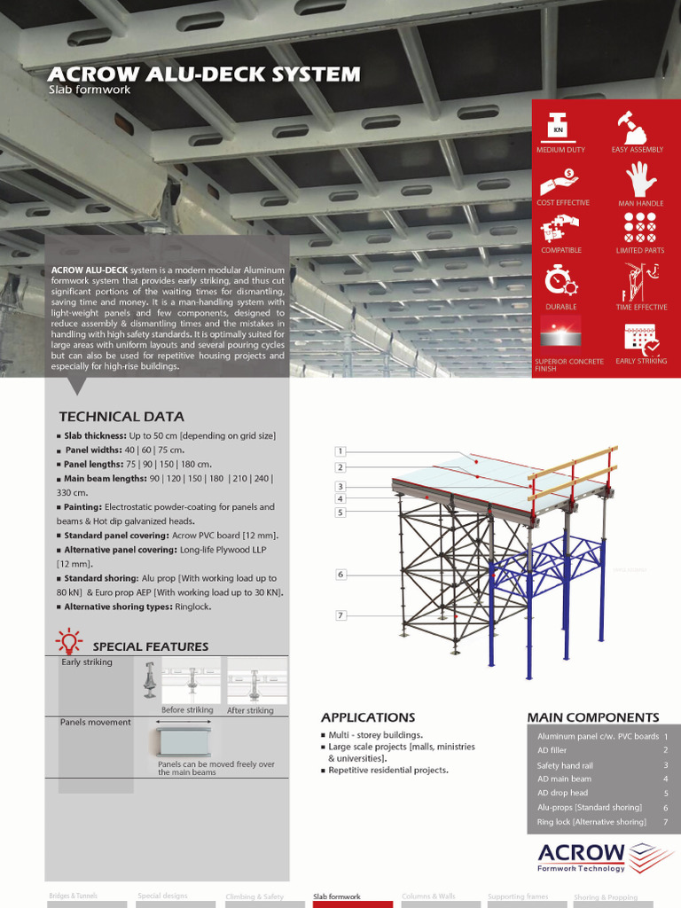 ACROW Alu-Deck | PDF