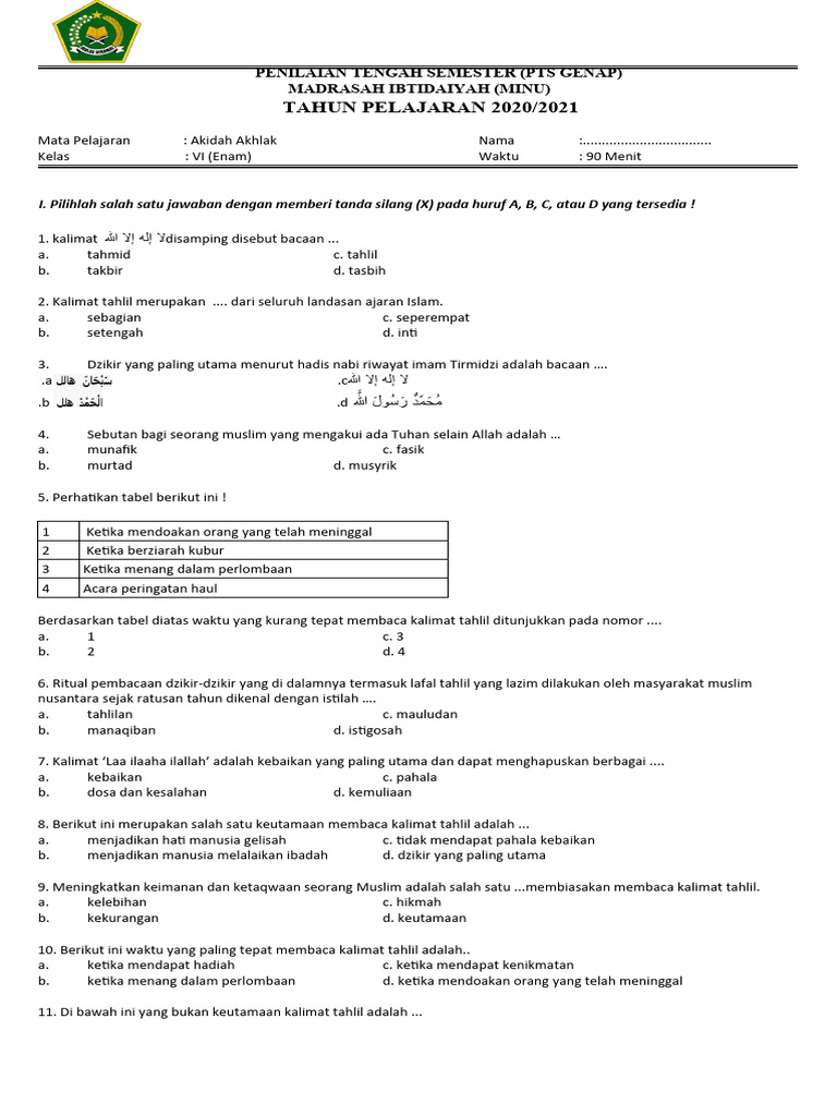 Soal Pts Genap Akidah Kelas 6 Minu | PDF