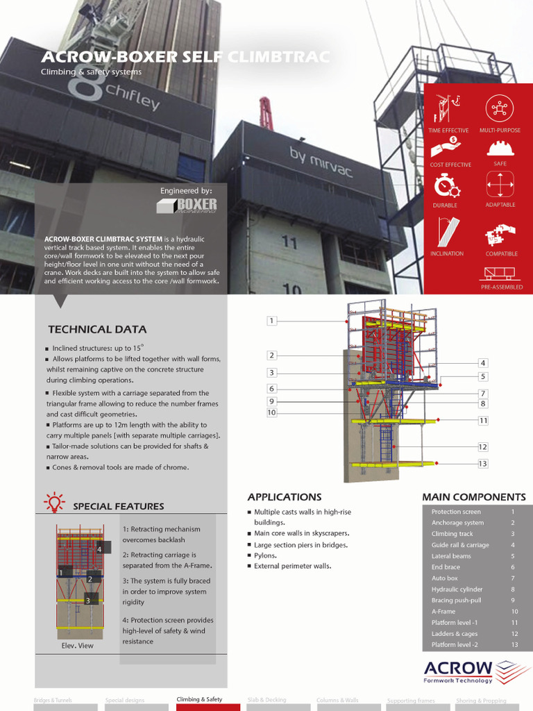 ACROW-Boxer Self Climbing | PDF
