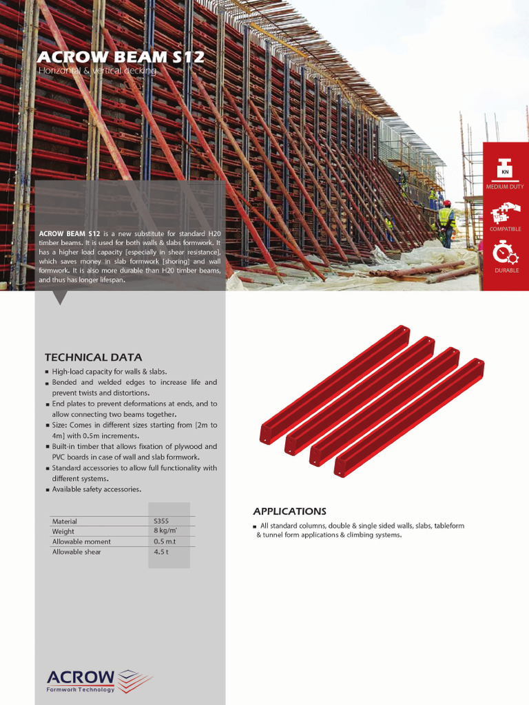 Acrow Beam | PDF