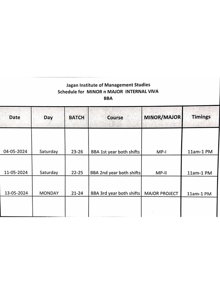 Bba Schedule For Minor & Major Internal Viva | PDF