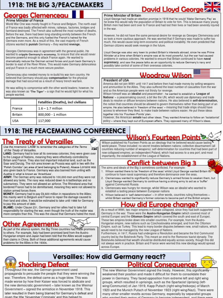Inter War Unit 1 - Peacemaking | PDF | Weimar Republic | World War I ...