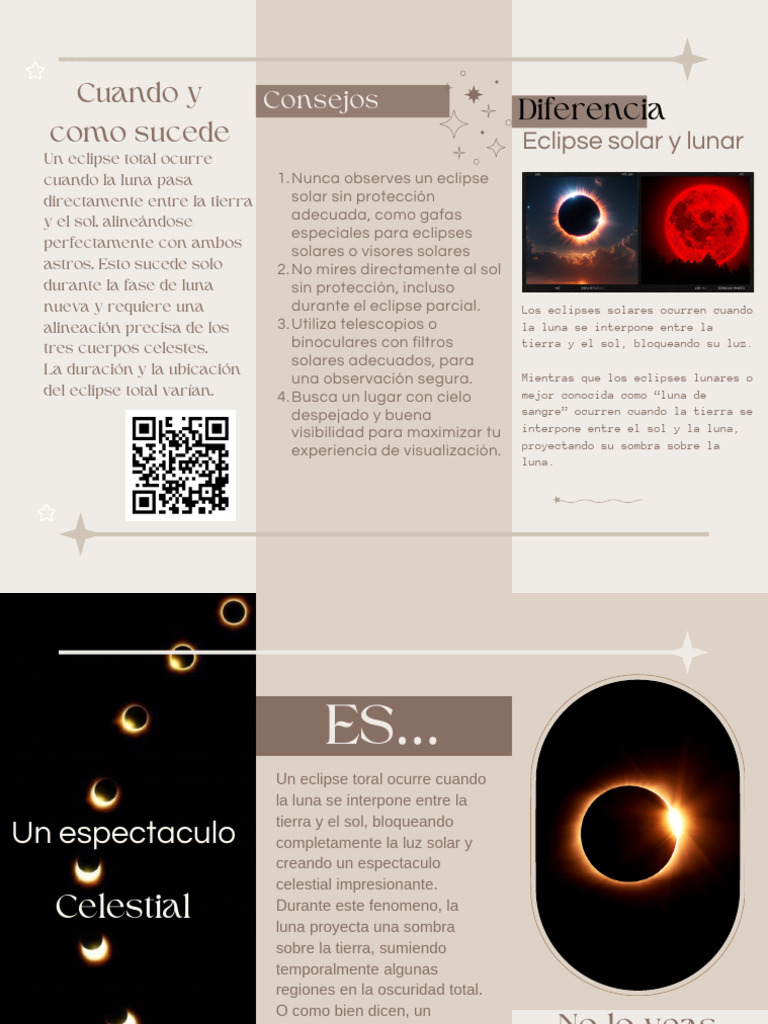 Tríptico | PDF | Eclipse solar | Luna