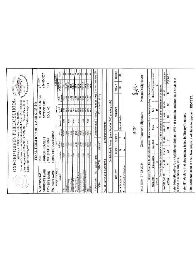 Final Examination Result | PDF