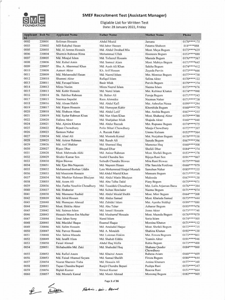 SMEF Assistant Manager Test List | PDF | Bangladesh