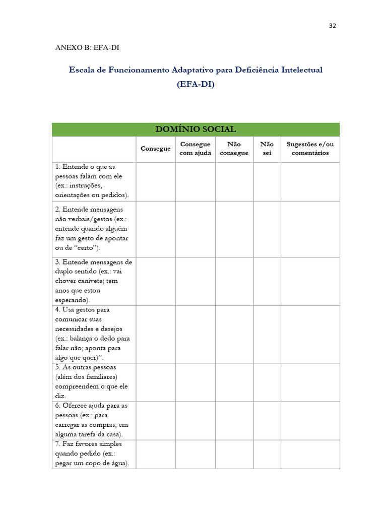 Escala Def. Intel | PDF | Roupas