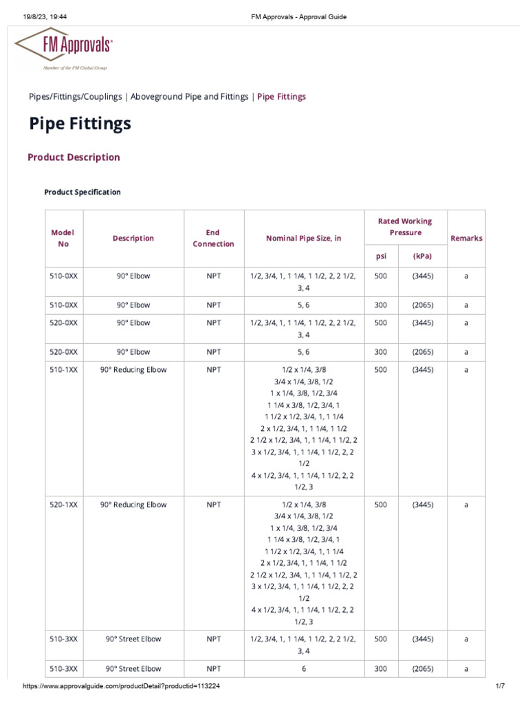 FM Approvals - Approval Guide | Download Free PDF | Pipe (Fluid ...