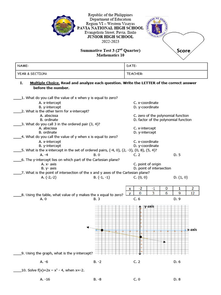 Summative Test 3 Q2 | PDF | Cartesian Coordinate System | Zero Of A ...