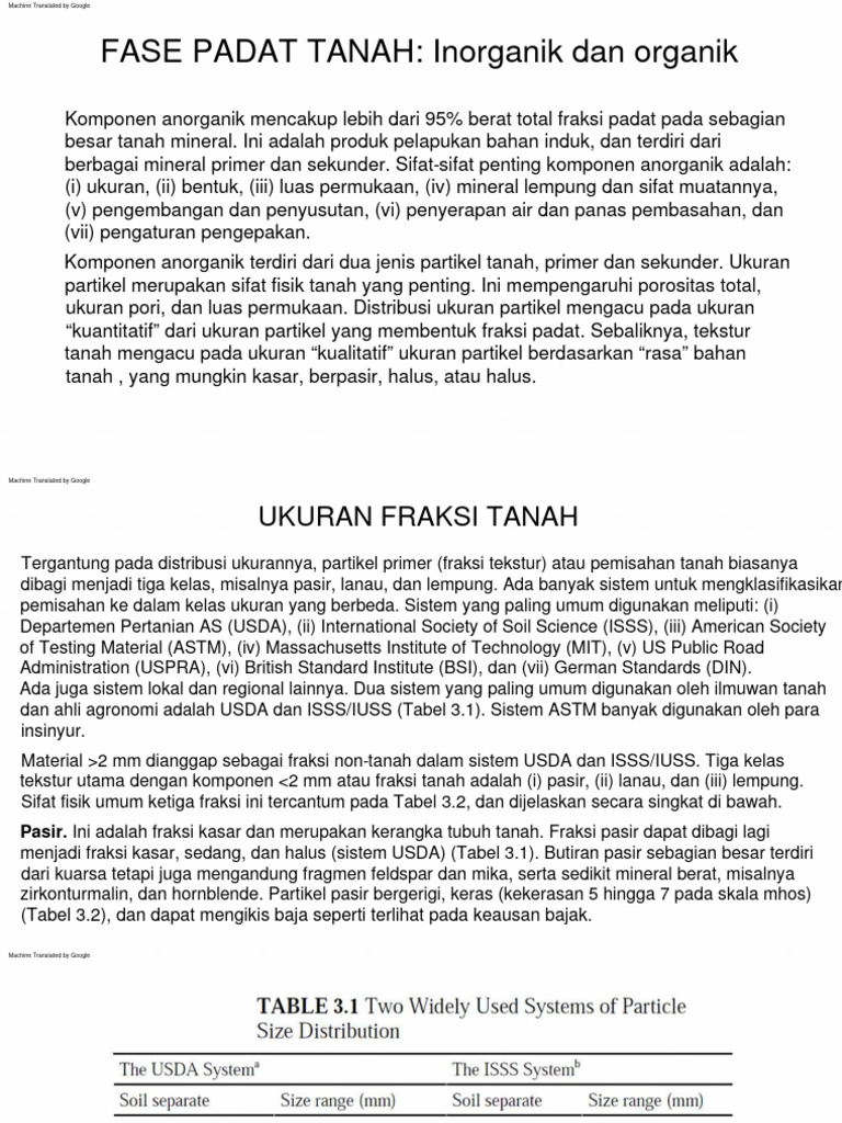 Fisika Tanah Lanjut | PDF