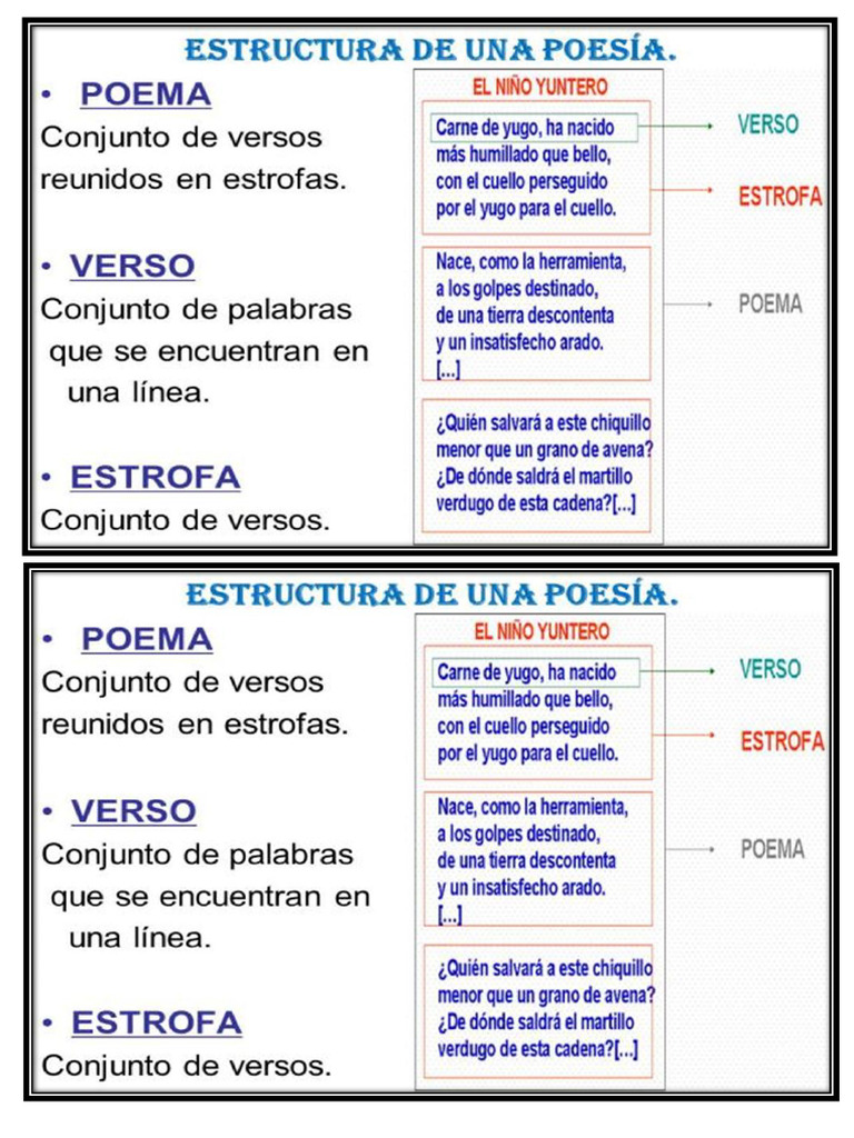 Estructura de Poesia | PDF