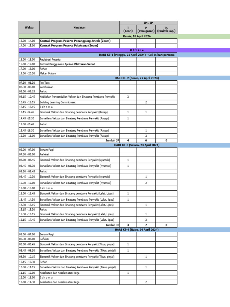 Jadwal Pelatihan Pengendalian Vektor | PDF