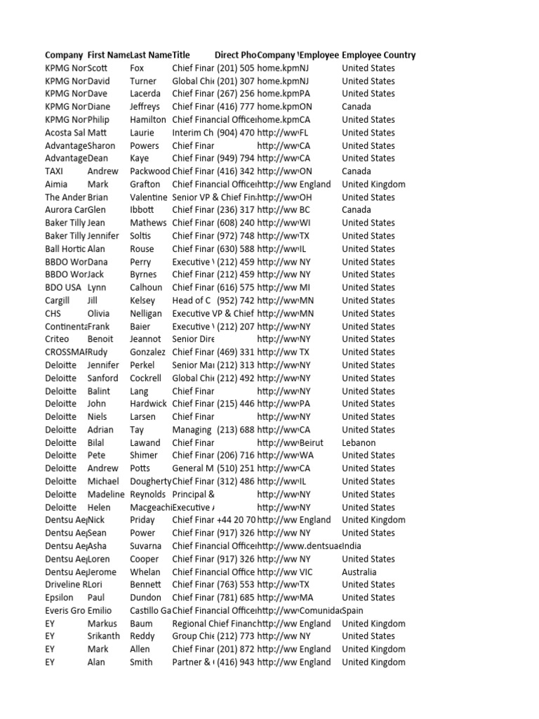 Finance Department Phone Numbers | Download Free PDF | Companies
