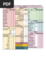 RDR2 Complete Checklist | PDF | Hide (Skin) | Fur