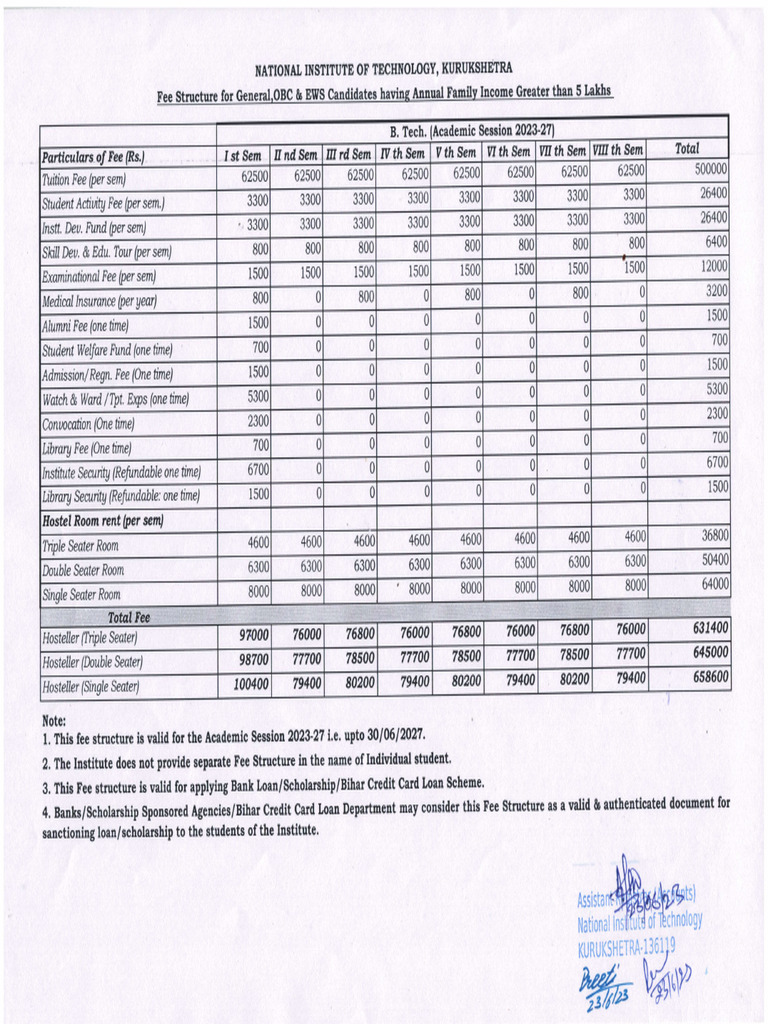 Fee Structure For B.Tech - 2023 27 General EWS OBC Income Greater Than ...